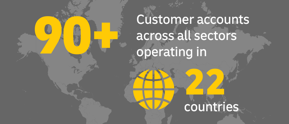 DHL - Your Lead Logistics Partner