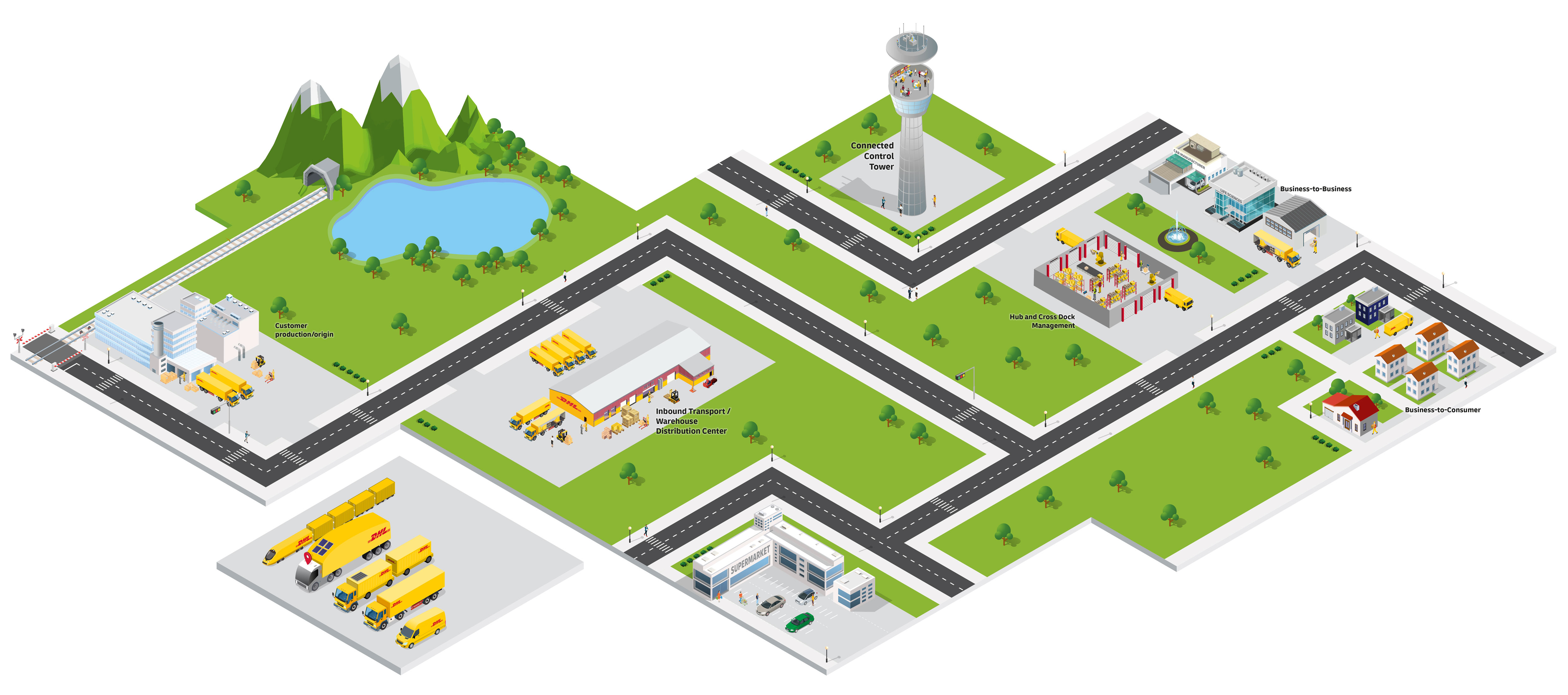 DHL Transport Interactive Map